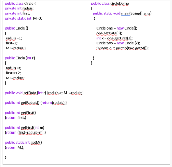 Solved public class circleDemo { public static void | Chegg.com