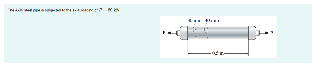 Solved The A-36 steel pipe is subjected to the axial loading | Chegg.com