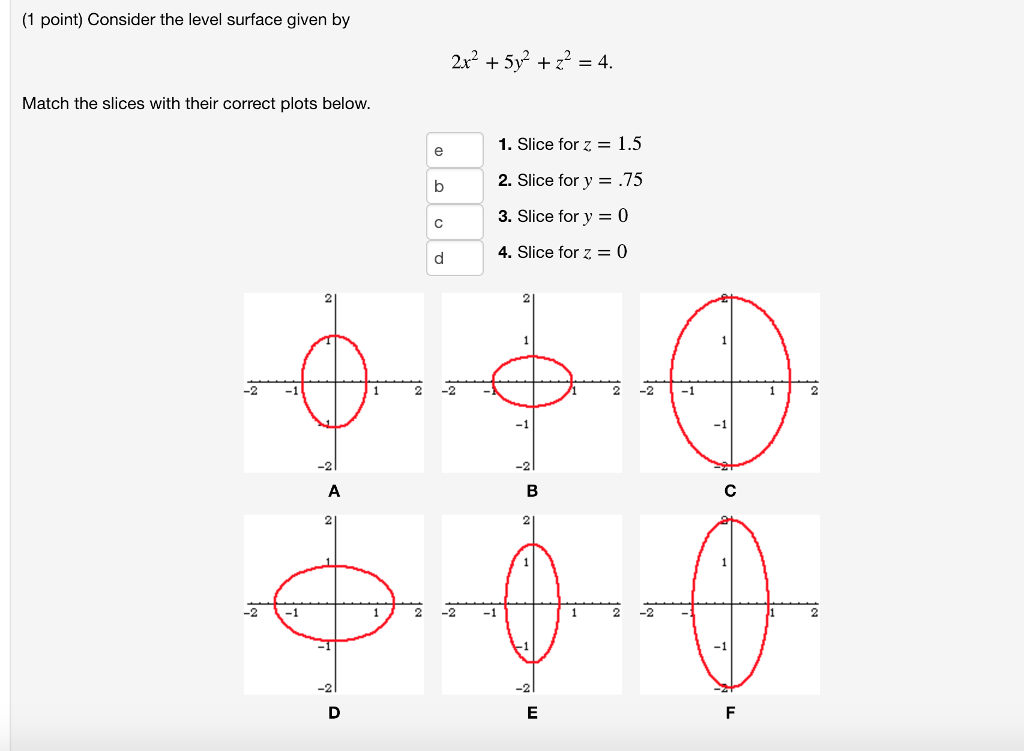 Solved (1 point) Consider the level surface given by 2x2 | Chegg.com