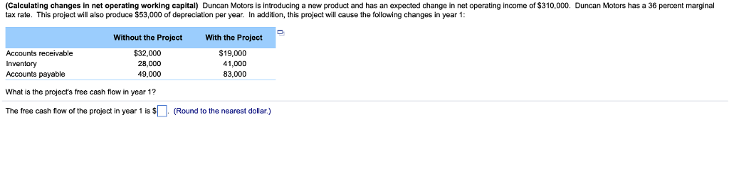 Solved Calculating changes in net operating working capital) | Chegg.com
