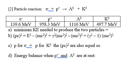 Solved given particle reaction: π- + p+ → Λ0 + K0 a) | Chegg.com