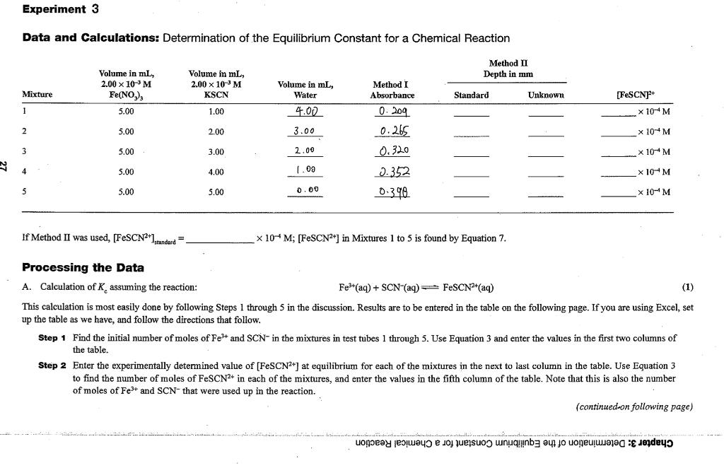 Data and Calculations: Determination of the | Chegg.com