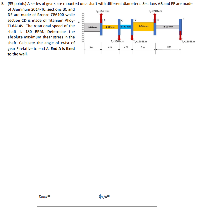 Solved d=80 mm d-50 mm d-35 mm 3. (35 points) A series of | Chegg.com