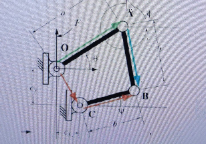 Solved FOUR-BAR LINKAGE 1. Analyze the four-bar linkage, | Chegg.com