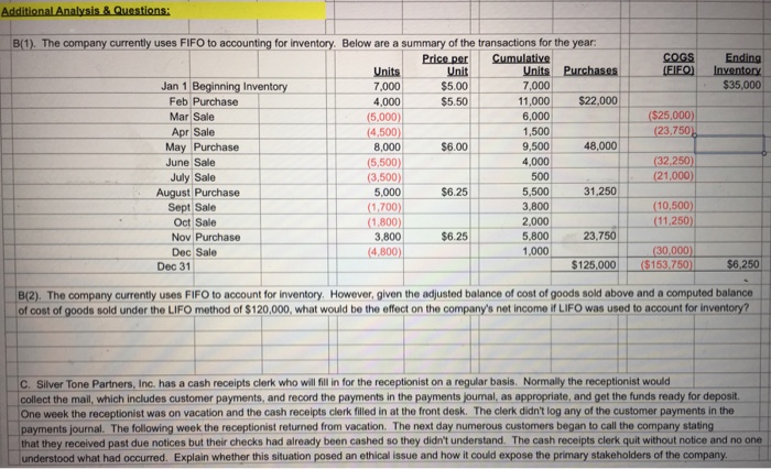 Solved 1. Please check my answers for the trail balance | Chegg.com