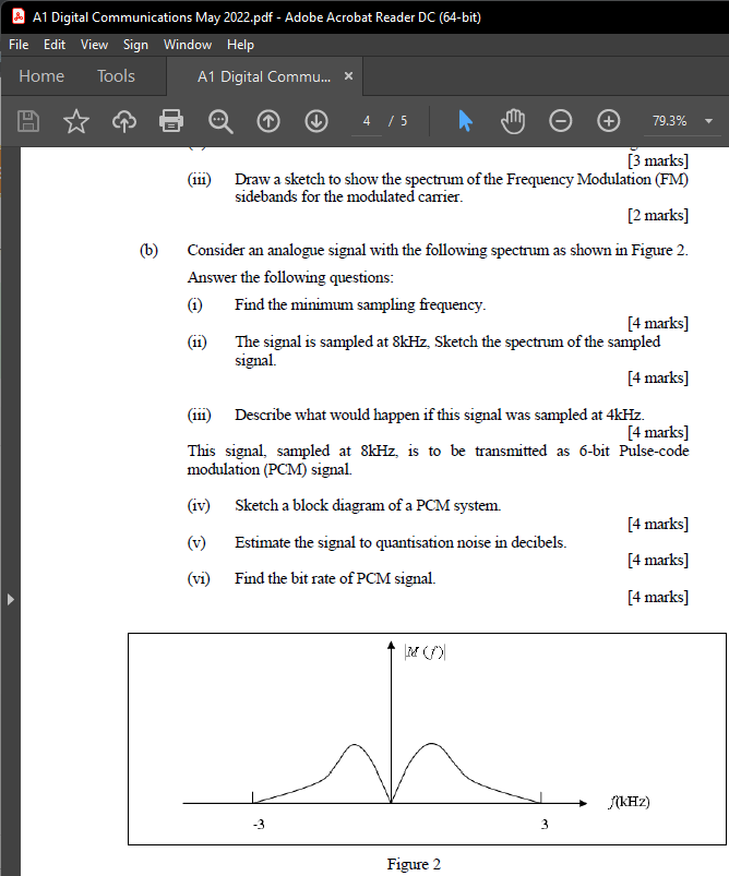 Solved Consider an analogue signal with the following | Chegg.com
