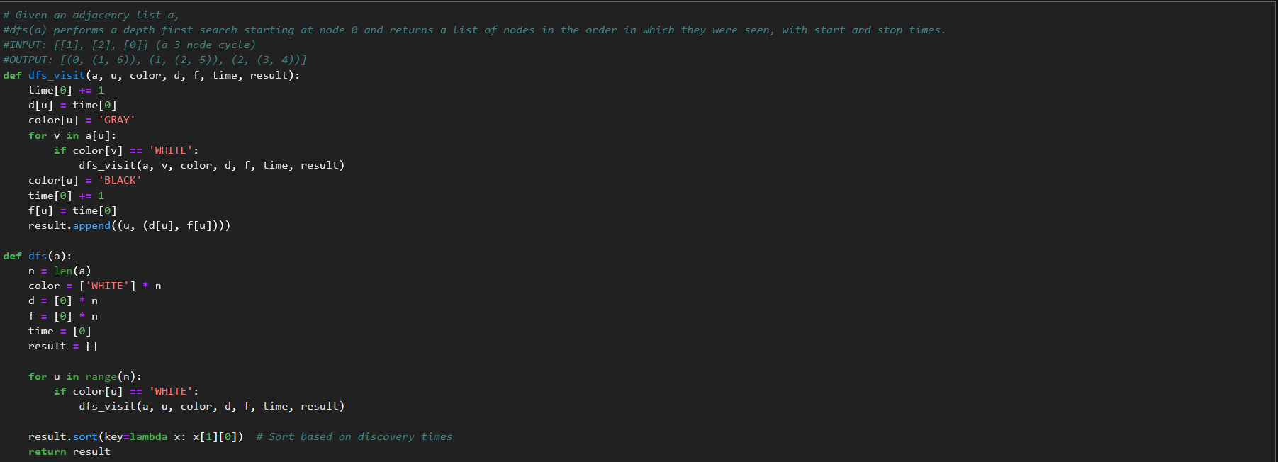 Solved Please Help Im Not Sure Why My Dfs Algorithm Is Not