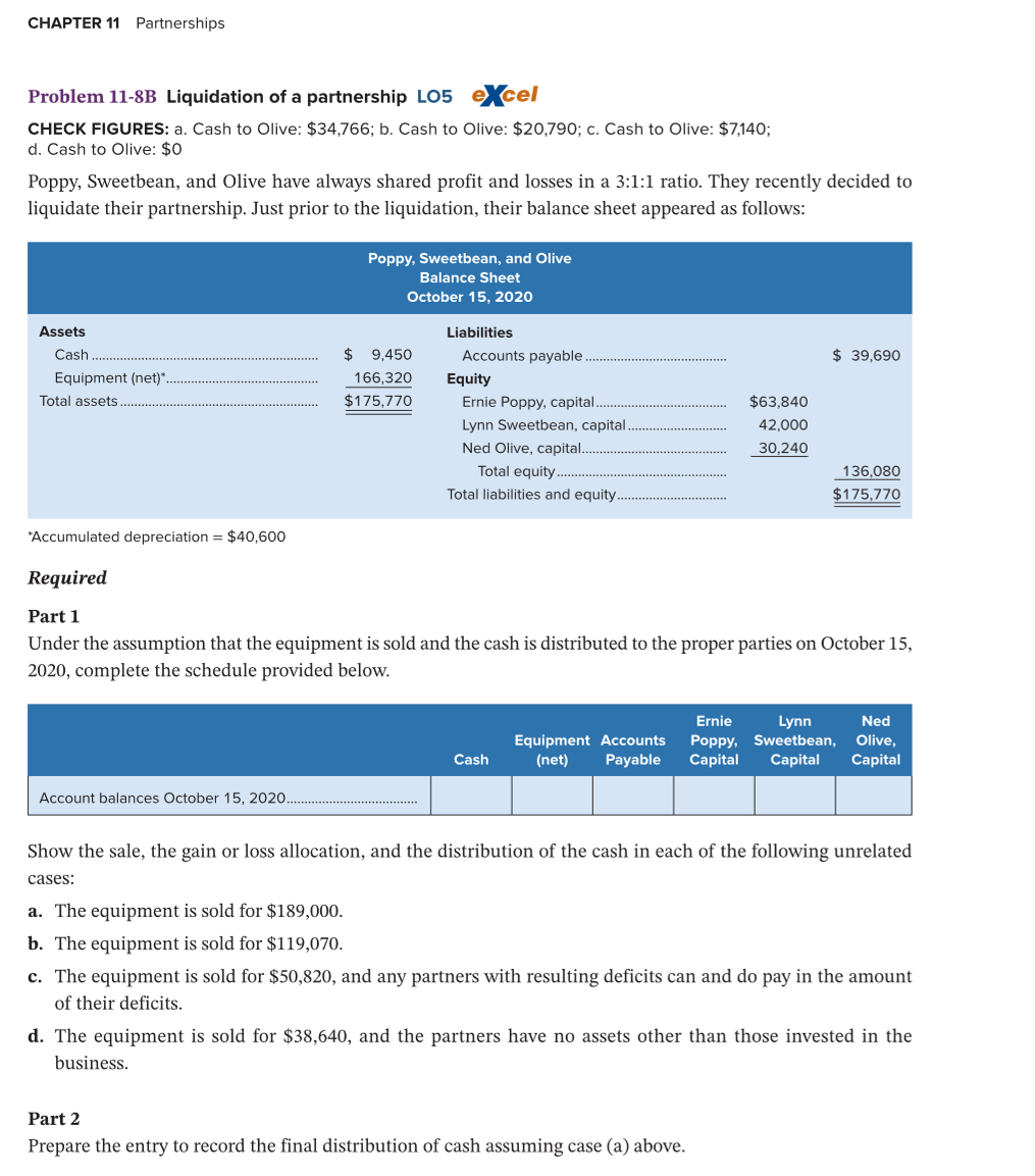 Solved CHAPTER 11 Partnerships Problem 11-8B Liquidation of | Chegg.com