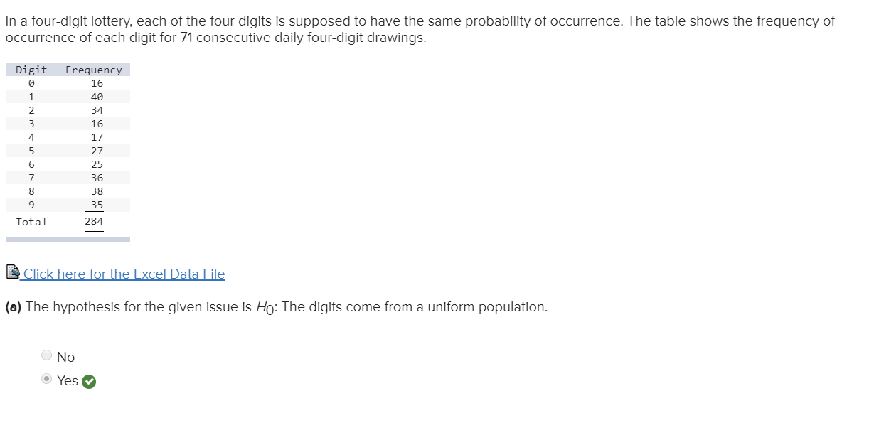 Solved In a four-digit lottery, each of the four digits is | Chegg.com