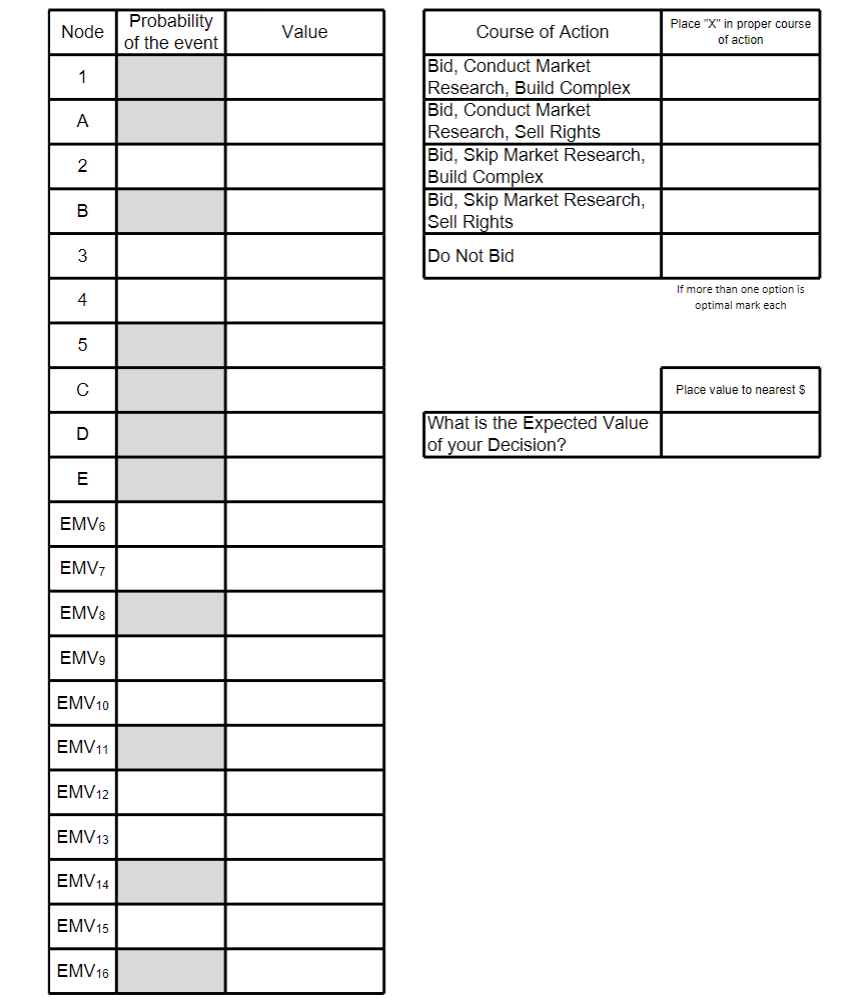 The RBT Corporation has been asked to bid on a large | Chegg.com
