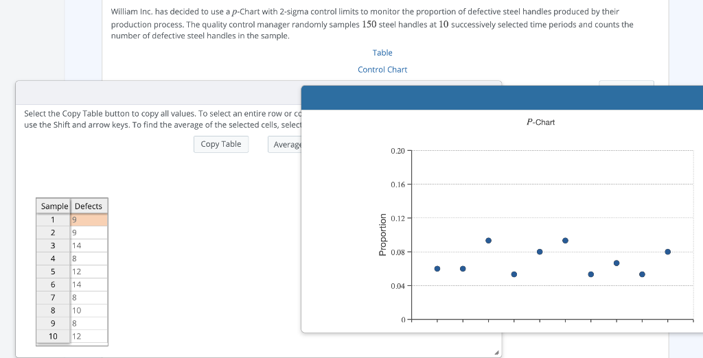 Solved Step 1 of 8: What is the Center Line of the control | Chegg.com