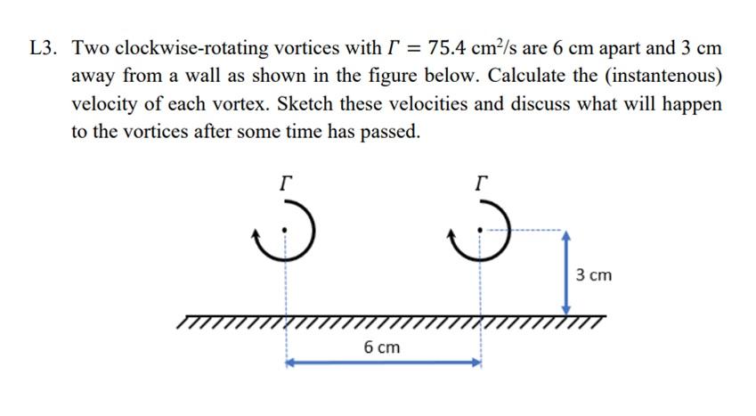 Solved = a L3. Two clockwise-rotating vortices with I' = | Chegg.com