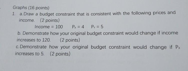 Solved Graphs (16 points) 1. a.Draw a budget constraint that | Chegg.com