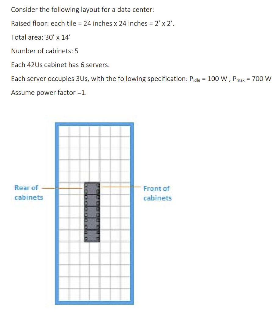 Estimate (for all three) so that the Power | Chegg.com