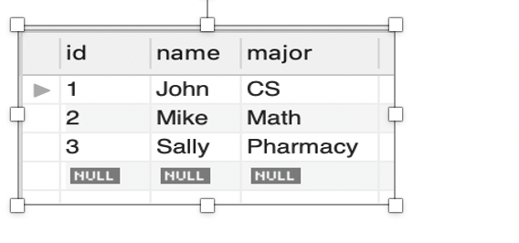 Solved As you learned in class, JavaScript Object Notation | Chegg.com