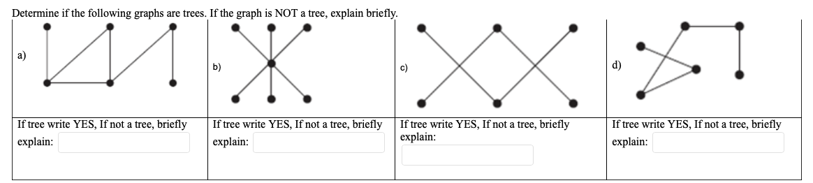 Solved Determine if the following graphs are trees. If the | Chegg.com
