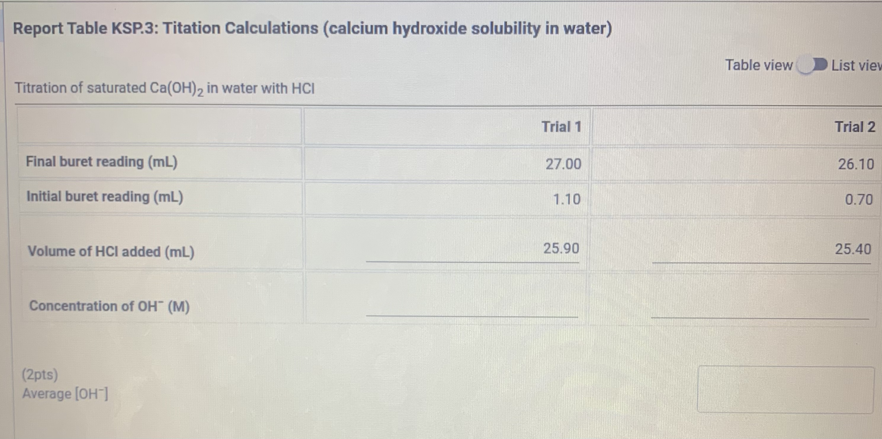 Solved Report Table KSP.3: Titation Calculations (calcium | Chegg.com