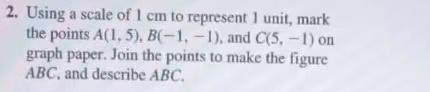 Solved 2. Using a scale of 1 cm to represent 1 unit, mark | Chegg.com