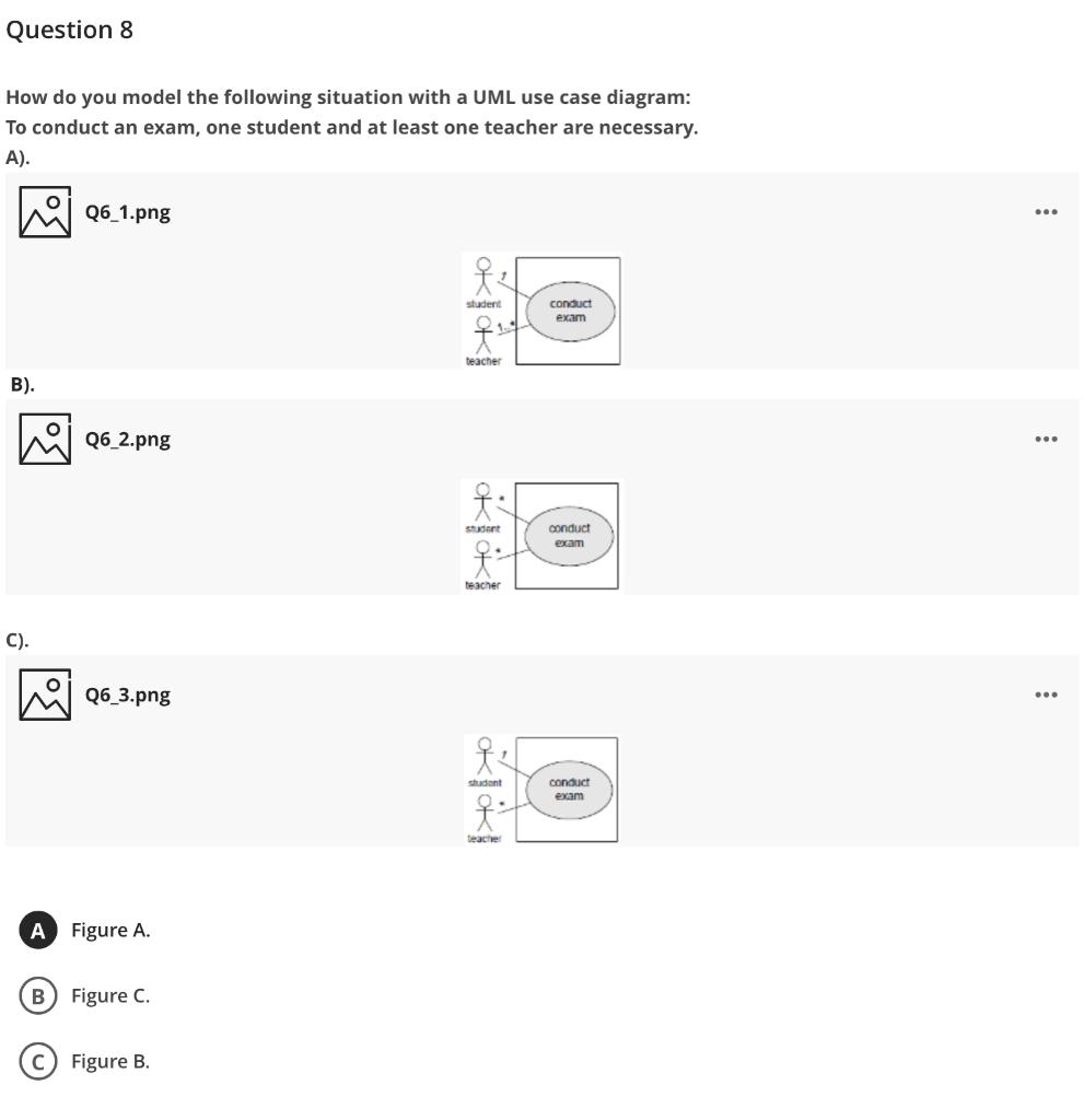 Solved Question 8 How do you model the following situation | Chegg.com