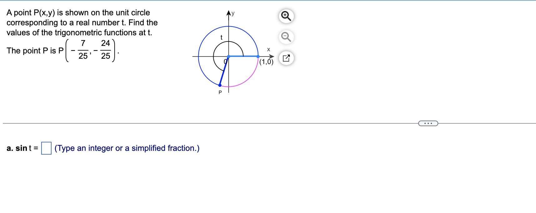Solved A point P(x,y) is shown on the unit circle | Chegg.com