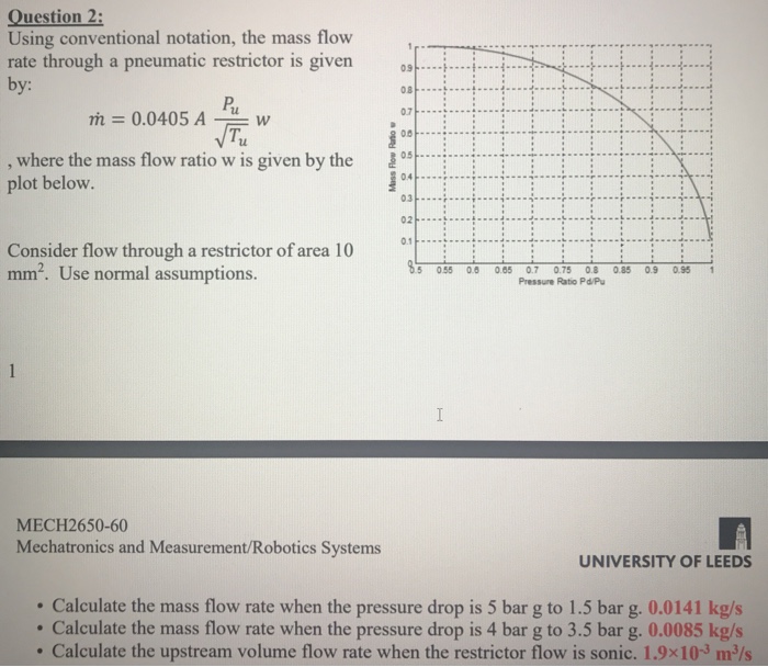 Solved Question 2 Using conventional notation, the mass flow | Chegg.com