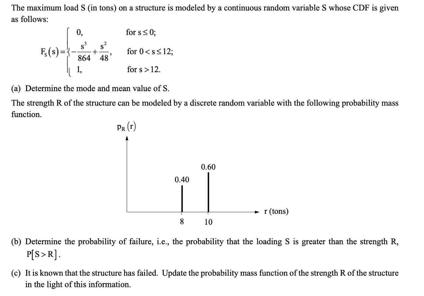 Solved The maximum load S (in tons) on a structure is | Chegg.com