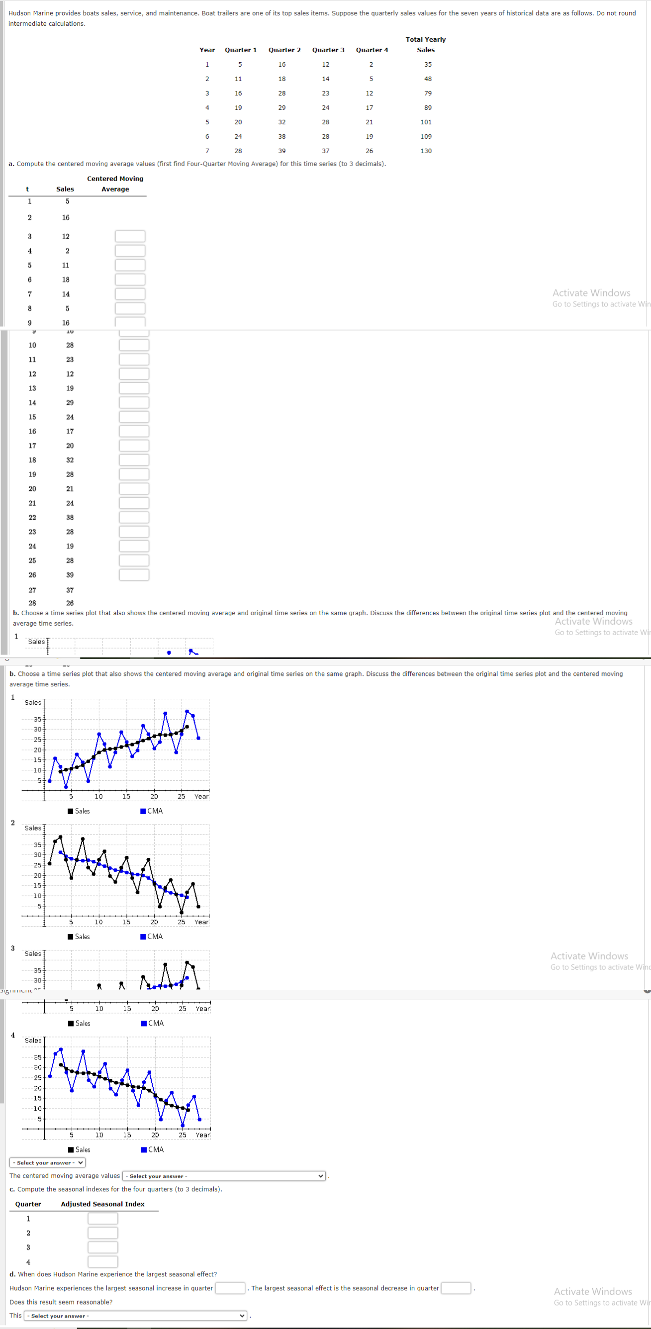 Solved 1 ﻿Salesaverage time series.1The centered moving | Chegg.com
