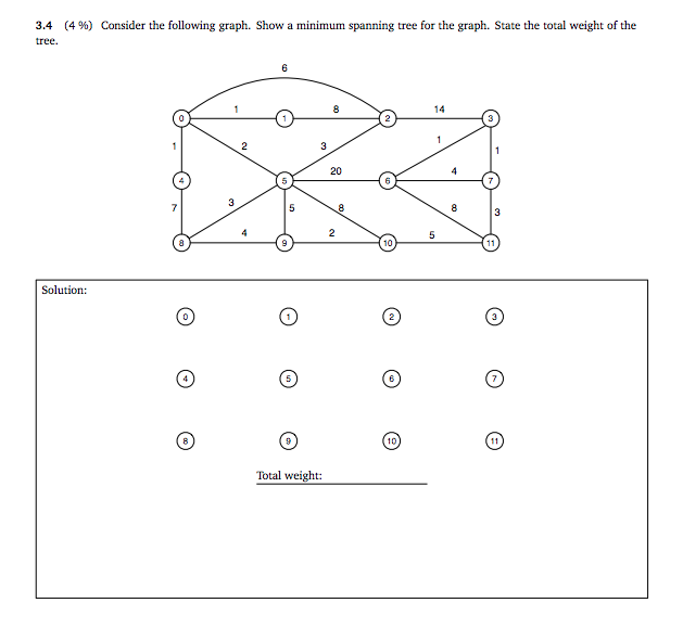 Solved 3.4 tree. (4 %) Consider the following graph. Show a | Chegg.com