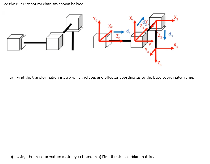 Solved For the P-P-P robot mechanism shown below:a) ﻿Find | Chegg.com
