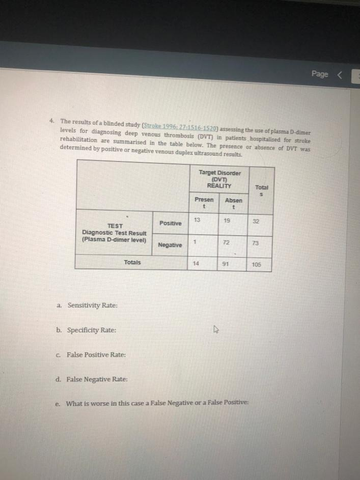 Sensitivity and Specificity Worksheet Part 1. In the | Chegg.com Sensitivity and Specificity Worksheet Part 1. In the | Chegg.com
