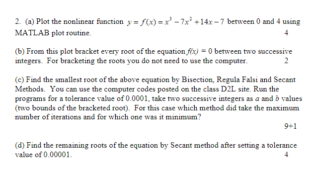 Solved 2. (a) Plot the nonlinear function | Chegg.com