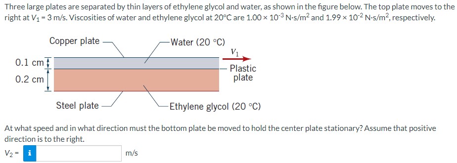 Solved For a parallel plate arrangement of the type shown in | Chegg.com