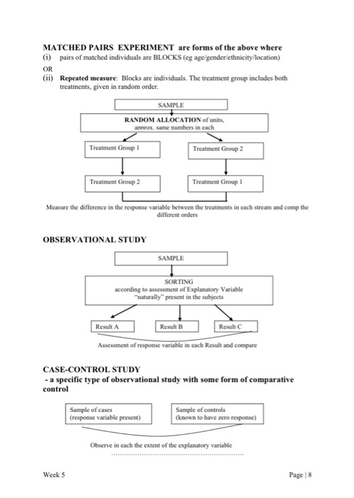 Solved SCI1020 Statistical Reasoning | Chegg.com