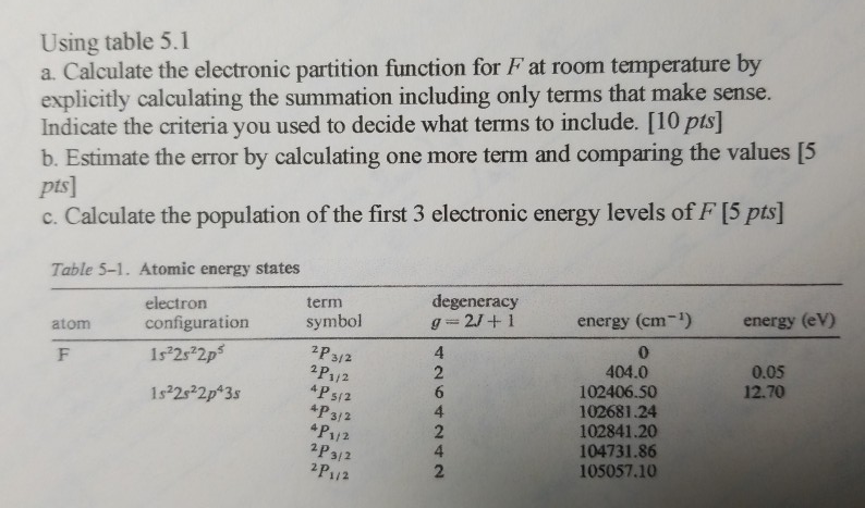 Solved Using table 5.1 a. Calculate the electronic partition | Chegg.com