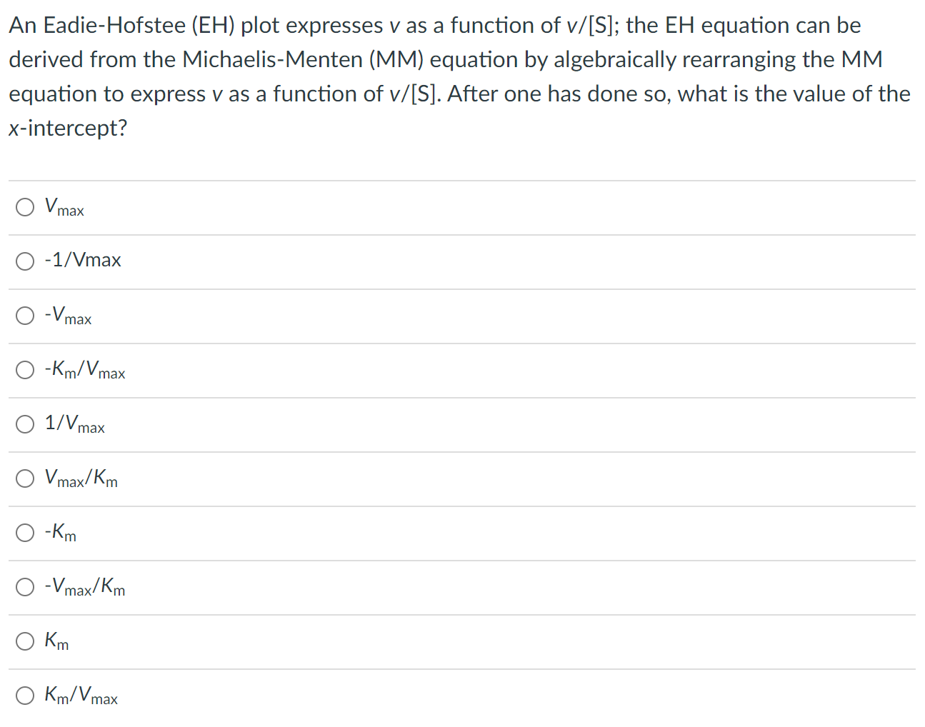 Solved An Eadie-Hofstee (EH) plot expresses v as a function | Chegg.com