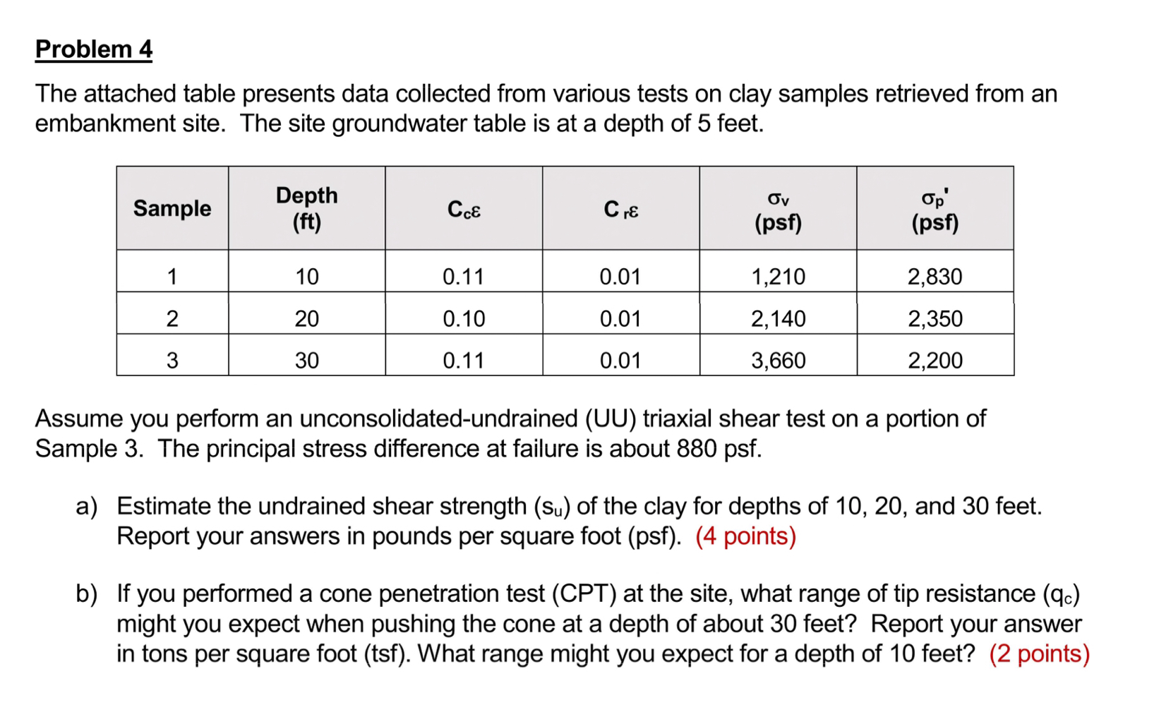 Solved Problem 4The attached table presents data collected | Chegg.com