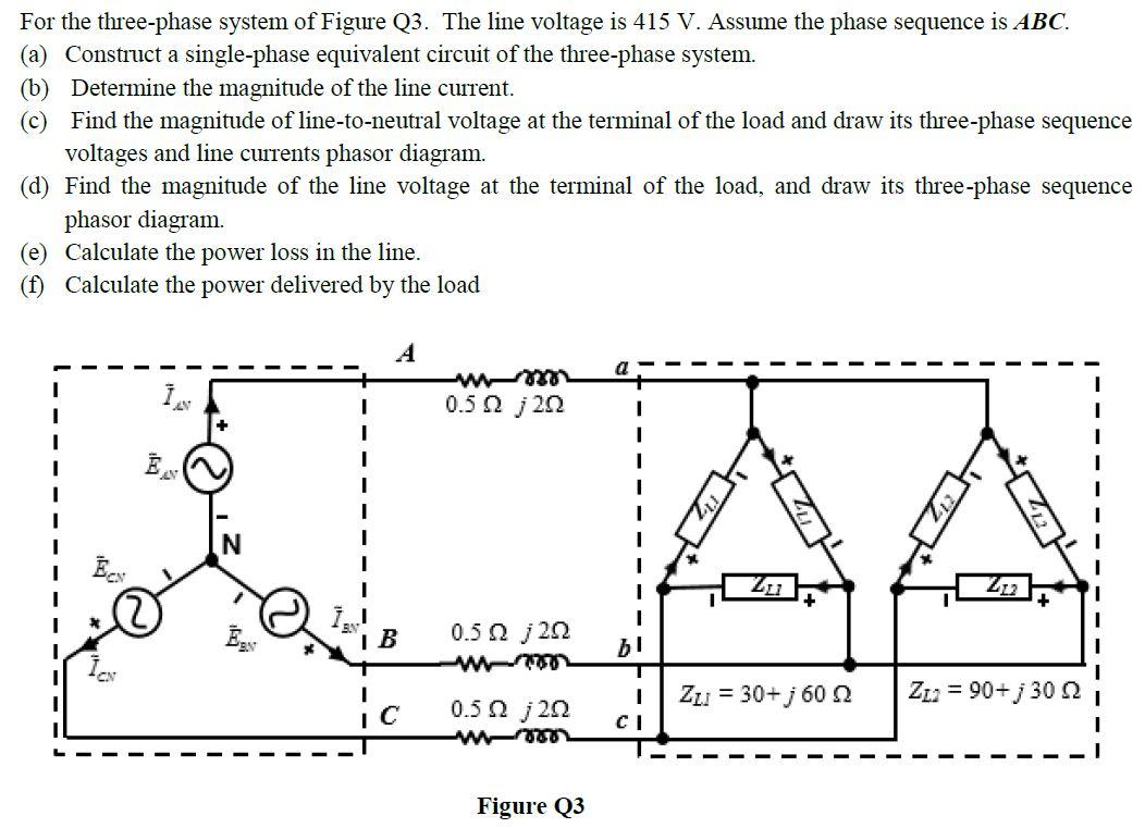 Solved For the three-phase system of Figure Q3. The line | Chegg.com