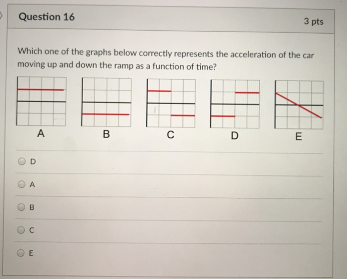 Solved DQuestion 10 2 pts In the second experiment the two | Chegg.com Solved DQuestion 10 2 pts In the second experiment the two | Chegg.com