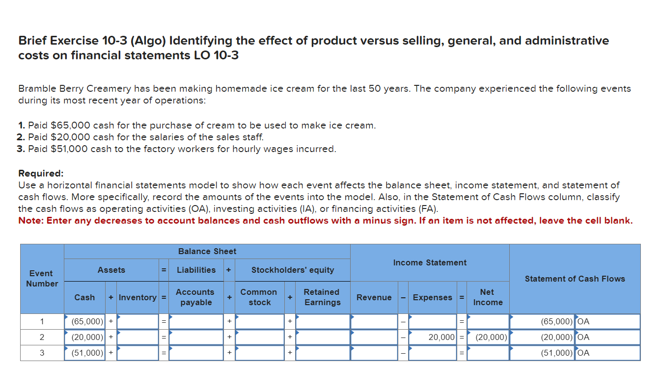 Solved Brief Exercise 10-3 (Algo) Identifying the effect of | Chegg.com