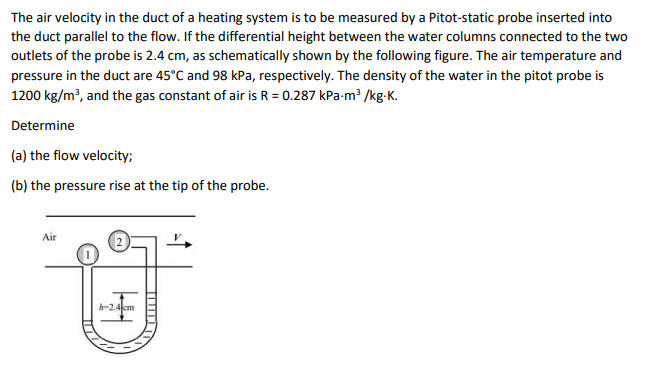 Solved The air velocity in the duct of a heating system is | Chegg.com