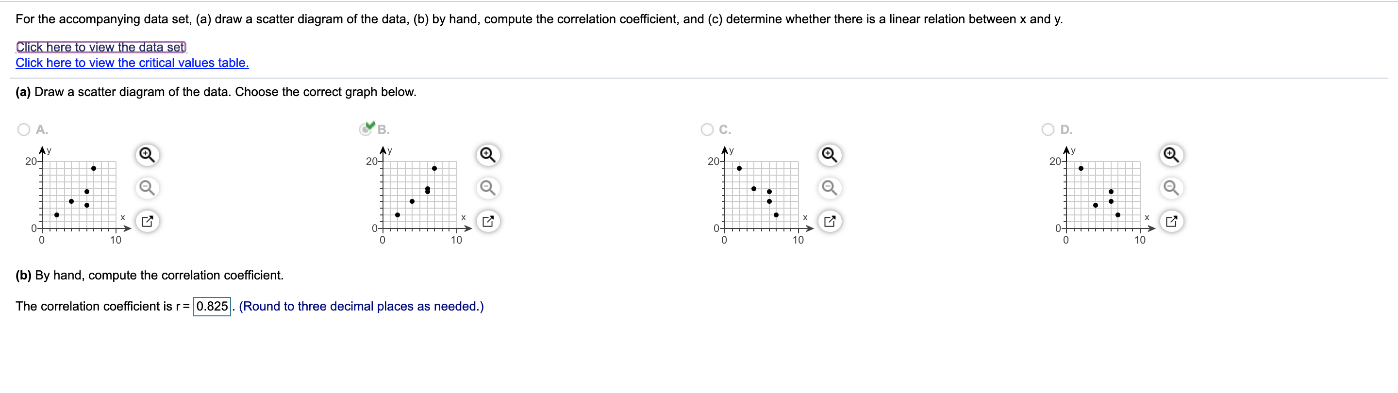 Solved For the accompanying data set, (a) draw a scatter | Chegg.com