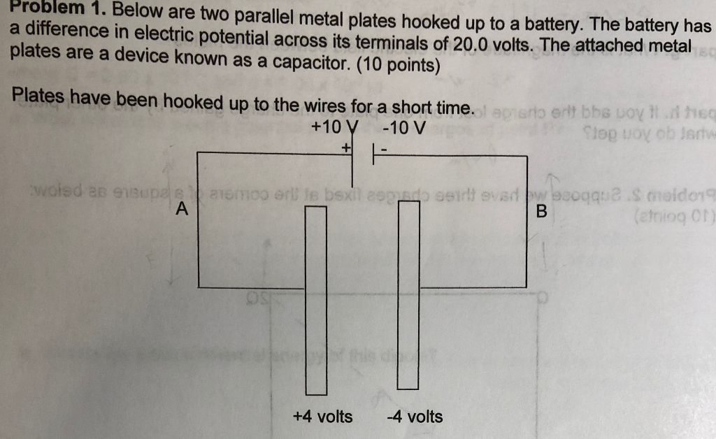 Solved Problem 1. Below are two parallel metal plates hooked | Chegg.com