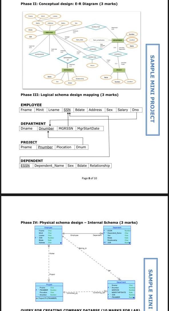 I need a solve Phase I , Phase -II,Phase -III, Phase | Chegg.com