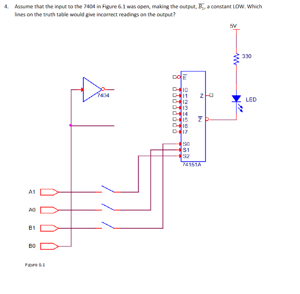 Solved Assume that the input to the 7404 in Figure 6.1 was | Chegg.com