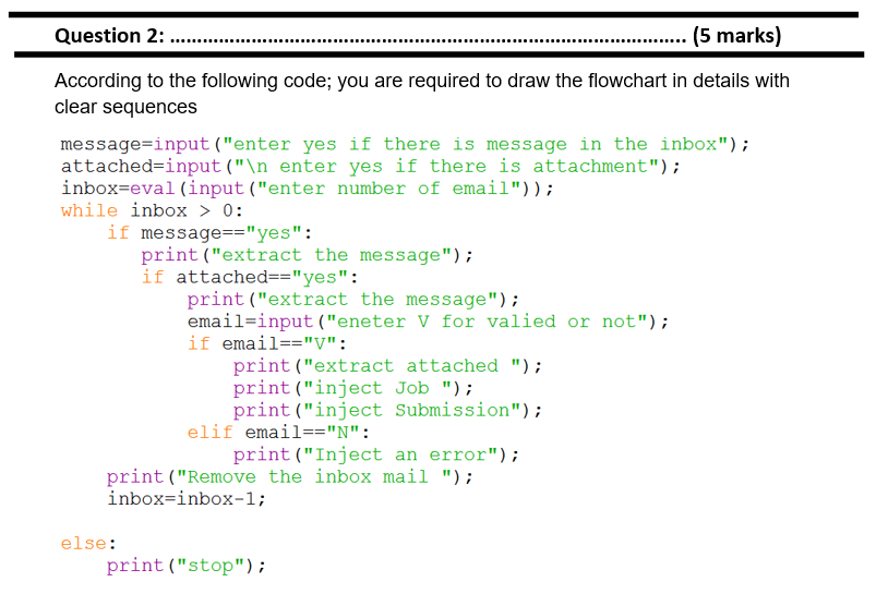 Solved Question 2: ………………………………………………………………………………….. (5 | Chegg.com
