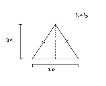 The cross-section of a solid beam is a slender | Chegg.com