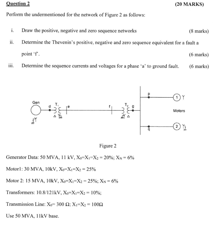 Solved Question 2 (20 MARKS) Perform the undermentioned for | Chegg.com