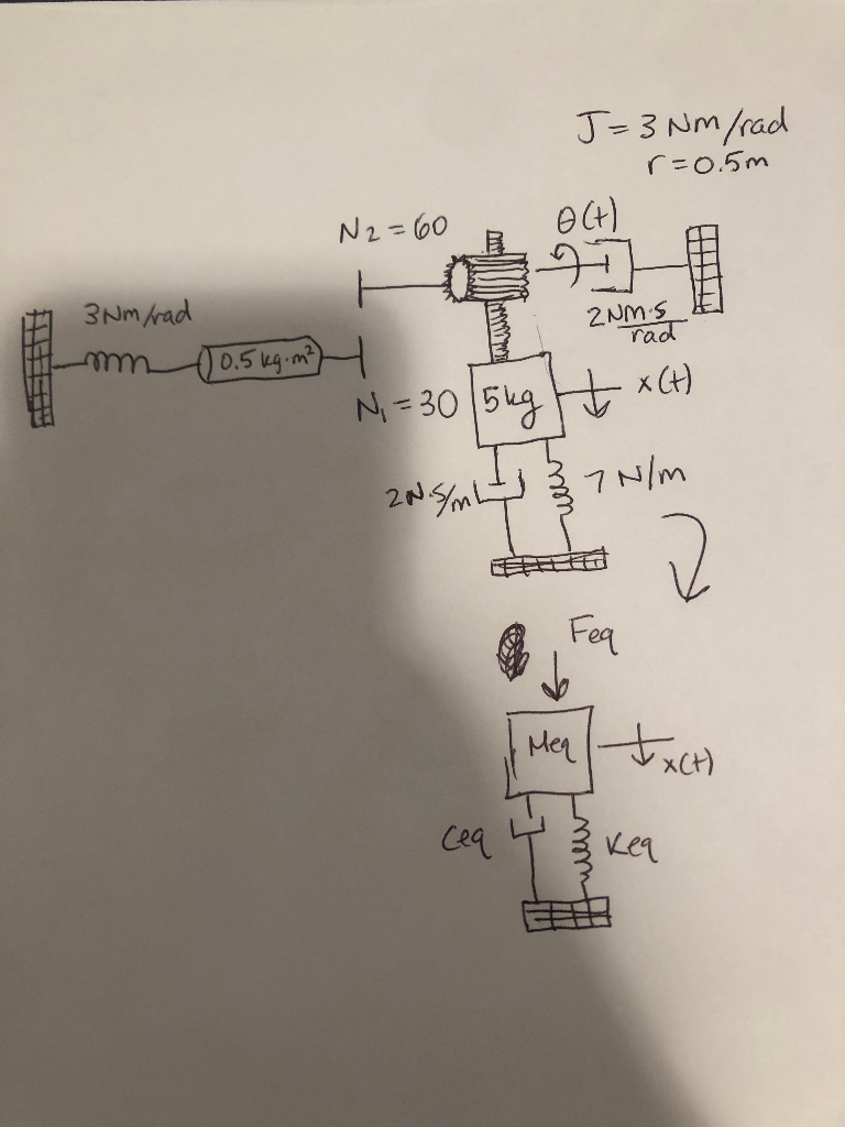 Solved For the translation-rotation mechanical system shown, | Chegg.com