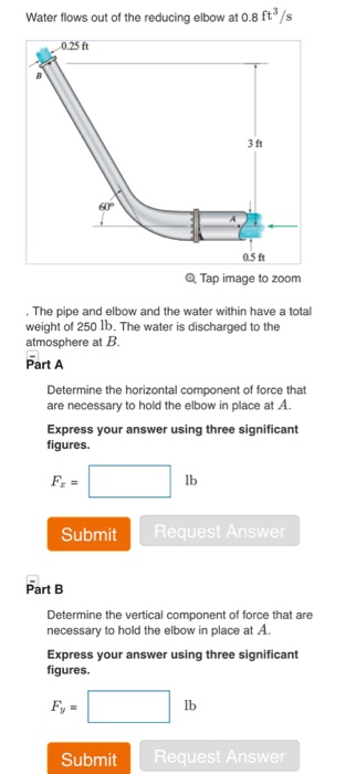 Solved Water flows out of the reducing elbow at 0.8ft3/s 3 | Chegg.com