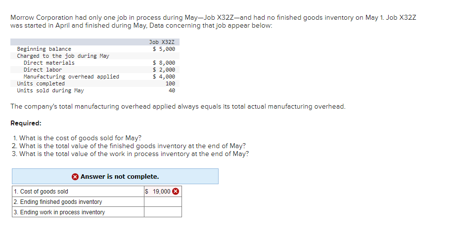 Solved Can you please help how to find the less overhead | Chegg.com